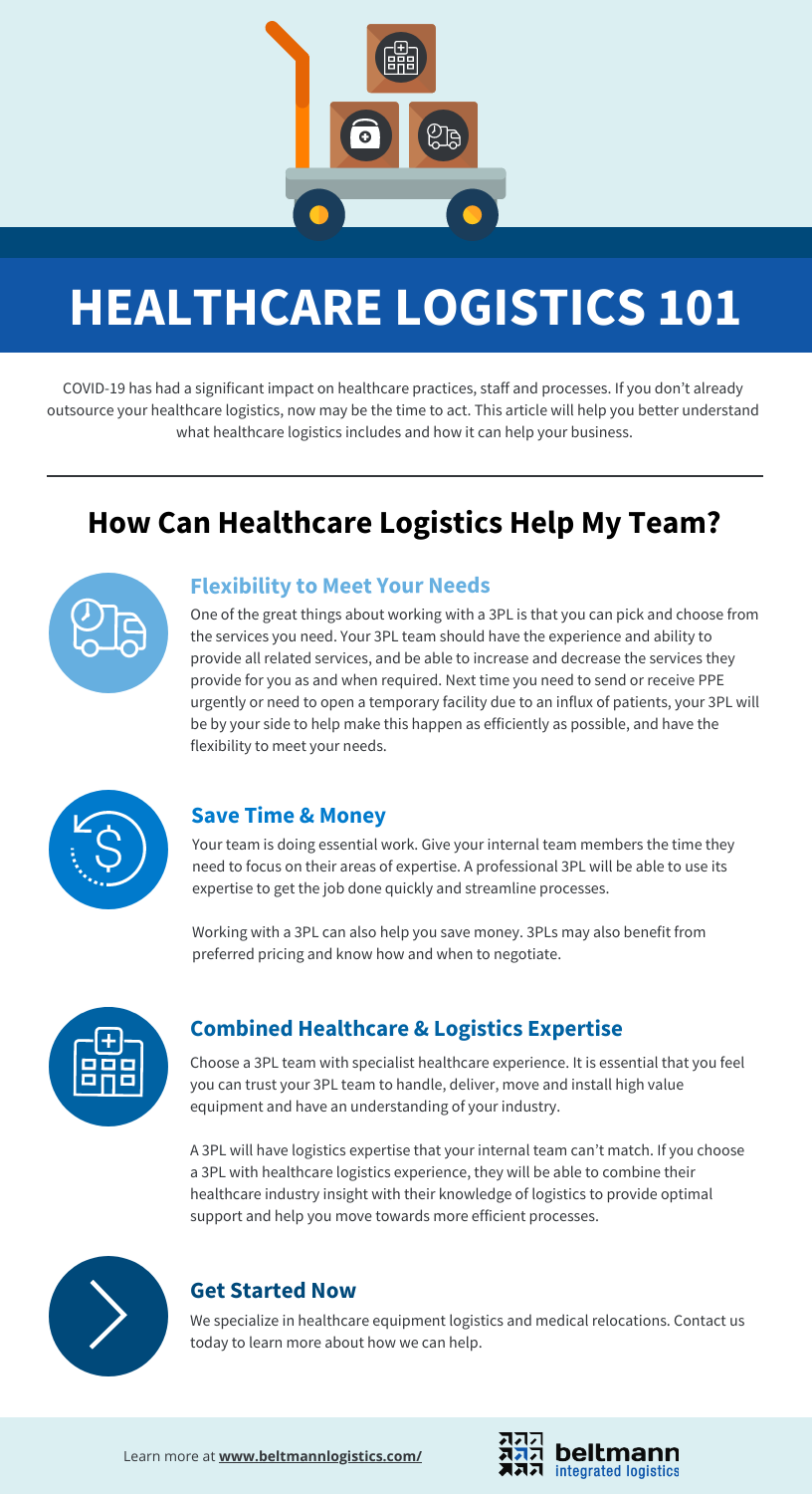 Healthcare Logistics 101 Healthcare Logistics 101